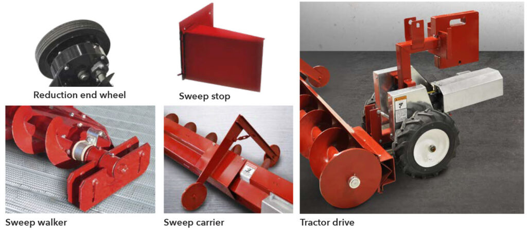 Bin Sweep Augers (Commercial) - Sudenga Industries Inc.