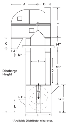 Bucket Elevator Systems - Sudenga Industries Inc.