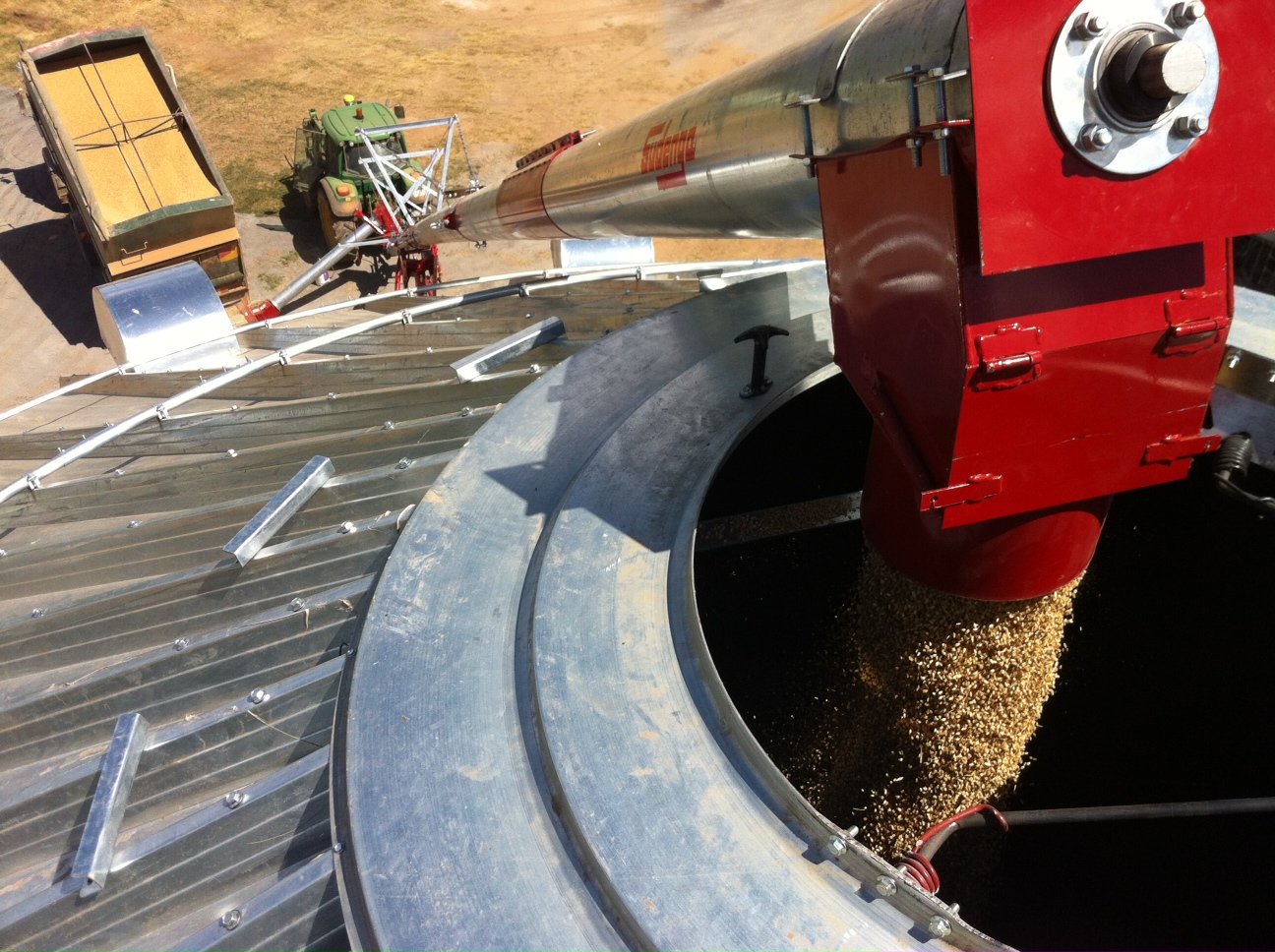 Preparing Equipment for Harvest? Don’t Forget Your Portable Auger ...