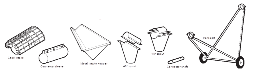 Utility Augers & Bulk Tank Augers - Sudenga Industries Inc.