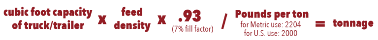 Cubic Feet To Tons Calculator Sudenga Industries Inc cubic-feet-to-tons-calculator-sudenga-industries-inc