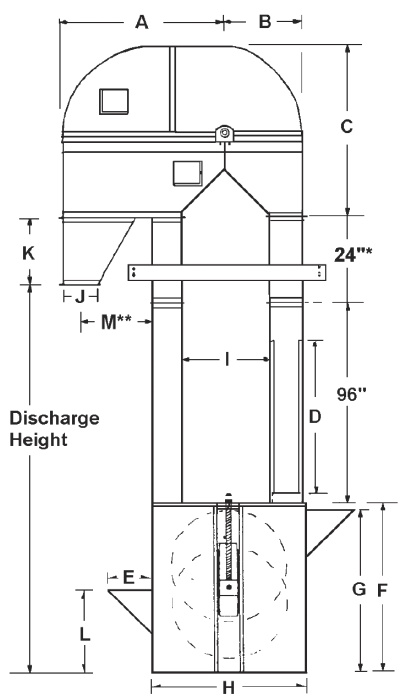 Bucket Elevator Systems - Sudenga Industries Inc.