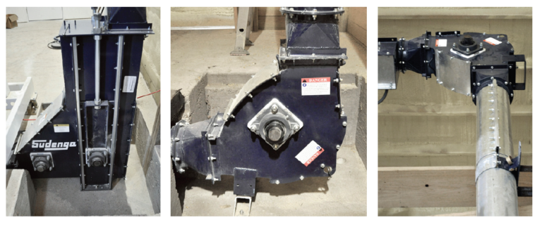 Loop Conveyor System - Sudenga Industries Inc.