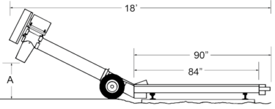Railcar Unloading Hopper - Sudenga Industries Inc.
