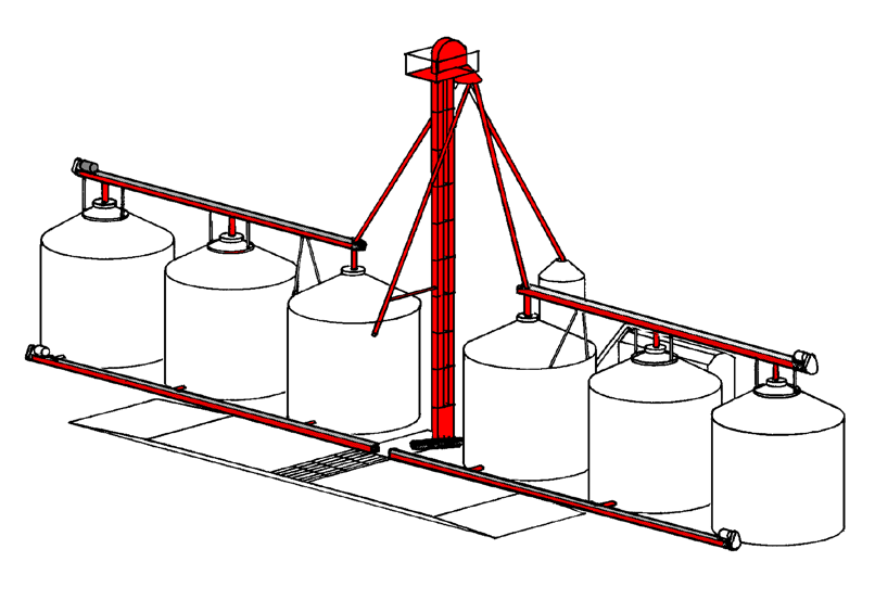 U-Trough Augers - Sudenga Industries Inc.